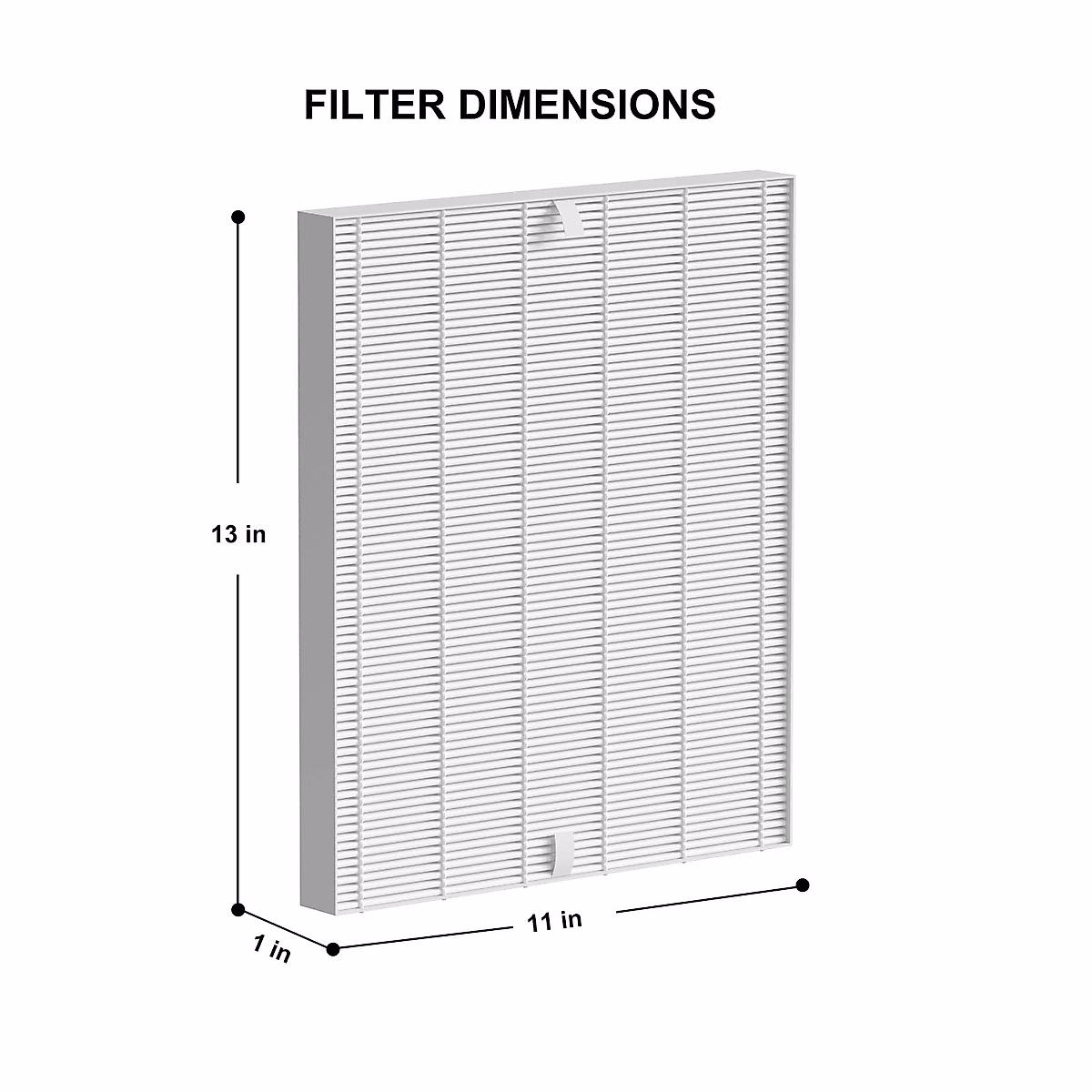 3 Pack C545 True HEPA Replacement Filter S Compatible with Winix C545, B151, P150, 9300 Air Cleaner Purifier, Replaces Winix Filter S 1712-0096-00 and 2522-0058-00