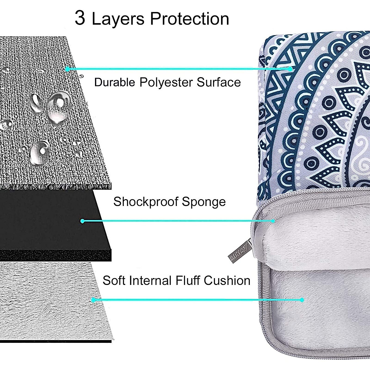 MOSISO Laptop Shoulder Bag Compatible with MacBook Air/Pro, 13-13.3 inch Notebook, Compatible with MacBook Pro 14 inch M3 M2 M1 Chip Pro Max 2023-2021, Polyester Briefcase Sleeve Mandala MO-MDL006