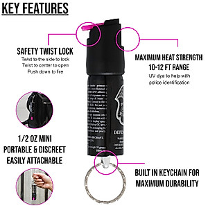 POLICE MAGNUM Mini Pepper Spray Bulk Pack- Max Heat Strength- Made in The USA - 1/2oz Twist Lock Keyrings (20 Hot Pink) Half Ounce