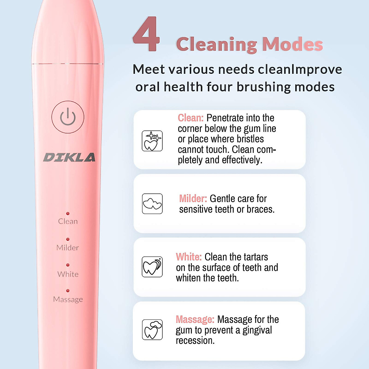 DIKLA Sonic Electric Toothbrush for Adults Dissolve Plaque on Teeth, Vibrating Toothbrush 4 Modes with Smart Timer 44,000 VPM Motor Whitening Rechargeable Cordless Fast Charge(Pink)