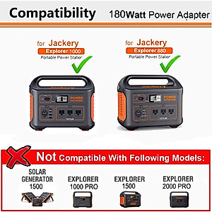 MJPOWER for Jackery 1000/880 Charger, 24V 180W Power Supply Compatible with Jackery Explorer 1000 E1000 /Explorer 880 E880 Portable Power Station Solar Generator, Replacement KA18024075-6C AC Adapter