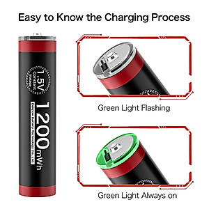 Deleepow USB Rechargeable AAA Batteries 4 Pack, USB C Rechargeable Triple A Lithium Batteries, 1200mWh 1.5V with 2-in-1 Charging Cable, 1 Hour Fast Charging AAA Rechargeable Battery