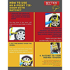 Mytee Products 8 Point Roll Back Vehicle Tie Down Kit with Chain Extension on Both Ends - 18 FT Straps, Ratchet Handles - Working Load Limit 3333 LB - Tow Truck Straps Car Hauler Tie Down System