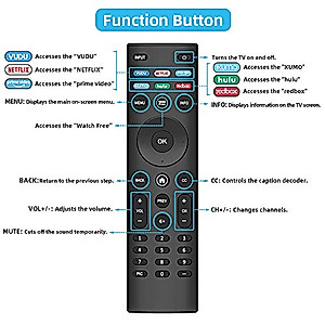 UNOCAR Remote for Vizio Smart TV Remote XRT-140 and Vizio Smart TV Quantum 4K UHD HDR OLED HDTV SmartCast, Vizio D M P V Series LED LCD 24 32 40 43 50 55 58 60 65 70 75 85 inch TV Watchfree