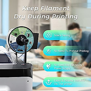 R QIDI TECHNOLOGY Filament Dryer Box, Filament Storage Box for 3D Printer Filament, Keeping Filaments Dry During 3D Printing, Compatible with 1.75mm PA12-CF, PLA, PETG, ABS, UltraPA, S-White, etc