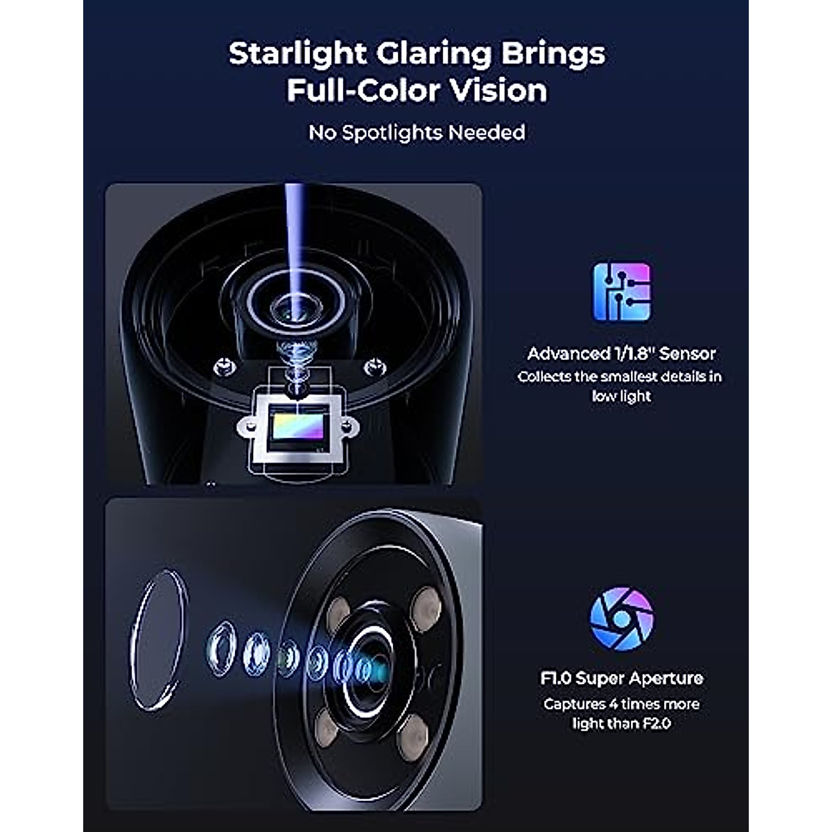 REOLINK CX410-2K PoE Security Camera Outdoor with F1.0 Aperture, 4K 180 Degree Viewing Angle IP Camera Duo 2 PoE, Human/Vehicle/Pet Detection, 1× CX410 with 1×Duo 2 PoE and 1x RLN8-410