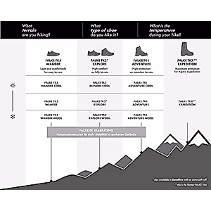 Falke Women's Standard TK2 Crest W SO, Red (Merlot 8117), 8-9