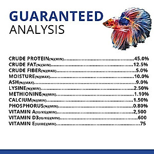 Fluval Bug Bites Betta Fish Food, Granules for Small to Medium Sized Fish, 1.06 oz.