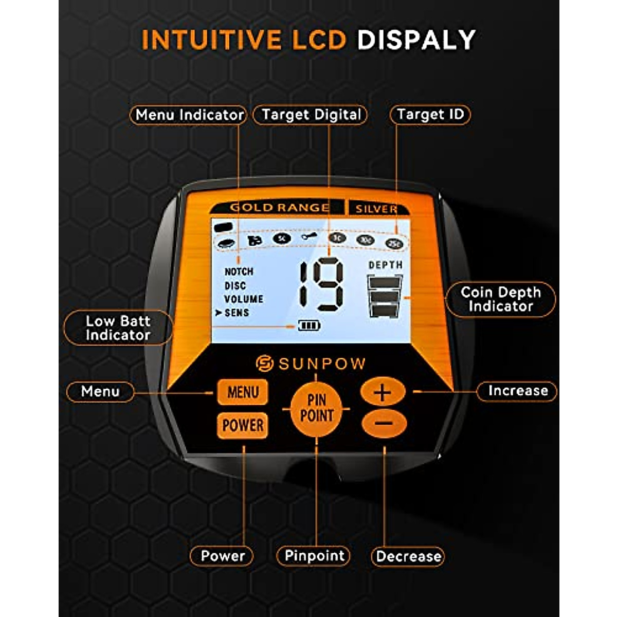 SUNPOW Metal Detector for Adults, Professional Waterproof High Accuracy Metal Detector, 10'' Detection Depth, Pinpoint & Disc & Notch & All Metal & Volume 5 Modes, Strong Anti-Interference-GC-1083