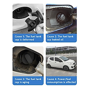 Car Gas Cap Cover,Tight-Sealing Automotive Replacement Fuel Tank Caps OEM#16117222391,Gas Tank Sealer Compatible with Mini Cooper BMW X1 X2 M3 Z4 128I 330CI 328XI 760LI