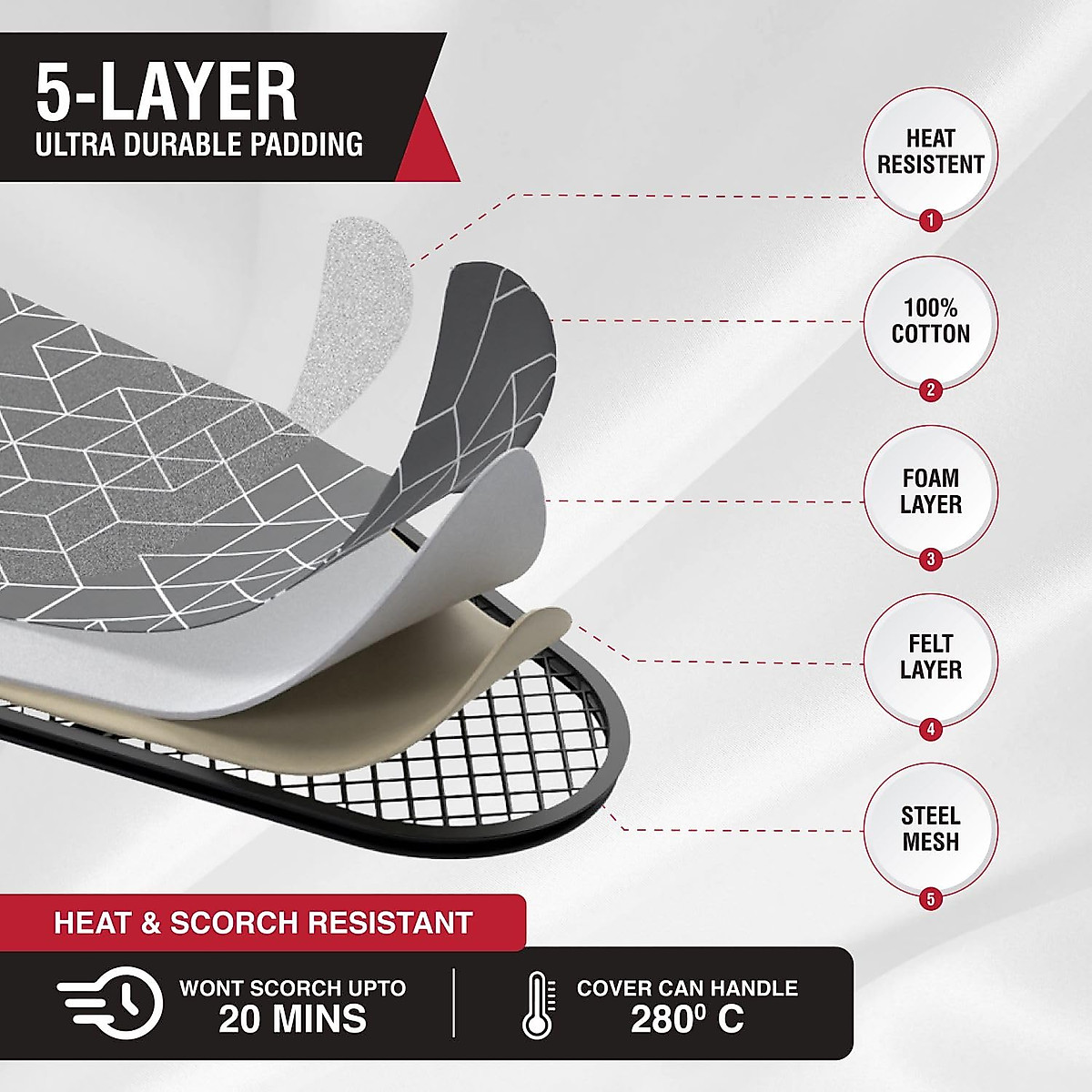 Xabitat Full Metal Ironing Board 48" X 15" with Silicon Iron Rest, Wall Mount & Closet Hanging Hook, Built-in Iron Caddy, Full Metal Heavy Duty Construction, Heat & Scorch Resistant Fabric