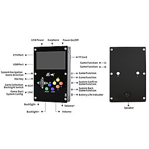 waveshare GamePi43 Accessories Add-ons for Raspberry Pi to Build GamePi43 Portable Retro Video Game Console 4.3inch IPS Display Compatible with Raspberry Pi B+/2B/3B/3B+
