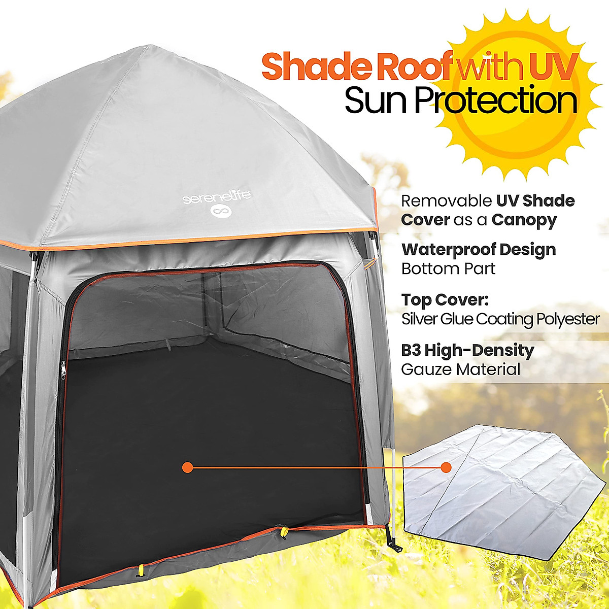 Serenelife ON-The GO Baby and Toddler Pack and Play - playpen - Play Yard Compact, Portable, Lightweight, Foldable- Indoor and Outdoor, w/Canopy, 5 Panel Mattress, Travel Bag (Blue): Baby