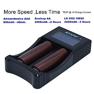 NTHPO Universal Battery Charger S2 LCD Display Smart Intelligent Charger for Rechargeable Li-ion Batteries 26650 22650 18650 18490 18350 17670 17500 16340(RCR123) 14500 10440 Ni-MH Ni-CD AA AAA