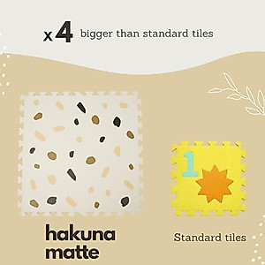 Stylish Baby Play Mat 72x48 Inches - 6 XXL Foam Floor Tiles for Kids Terazzo Design - 20% Thicker Playmat for Baby Crawling, Tummy Time, Playpen - Non-Toxic, Odorless Foam Play Mat for Floor