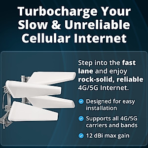 Waveform 4x4 MIMO Log Periodic Cellular SMA, U.FL and TS9 Antenna Kit for 4G & 5G Modems, Routers, and Gateways | T-Mobile, Verizon, AT&T Home Internet | Kit w/ 30ft RS240 Cable