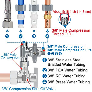 Brass Angle Stop Add-A-Tee Valve,3/8 x 3/8" x 3/8 Compression Water Splitter