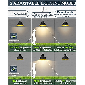 Seovix Motion Sensor Outdoor Barn Lights, Dusk to Dawn Outdoor Wall Light Fixtures with E26 Base Socket, IP65 Waterproof Exterior porch light for Garage, Entrance, Doorway, Entryways, HS2213-1
