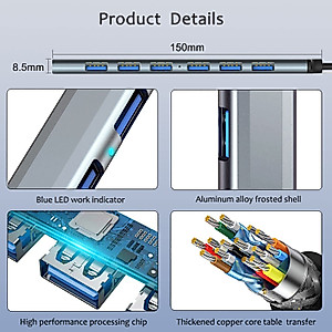 USB C Hub 3.0, Aluminium 7 in 1 USB C Dongle USB Extend for MacBook Pro, iMac, iPad Pro, Chromebook, Pixelbook, Dell XPS, Samsung, and More Type C Devices
