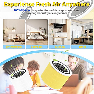 Core 200S Pet Care Replacement Filter Compatible with LEVOIT Core 200S Smart WiFi Air Purifier, 3 stages Ture H13 HEPA Filter, Compare part# Core 200S-RF,2 Pack