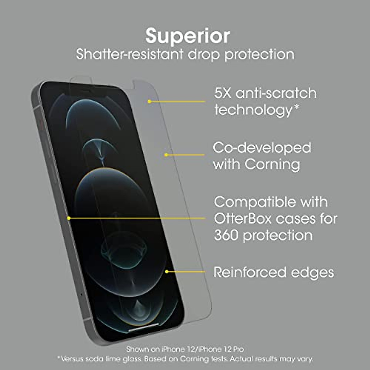 OtterBox AMPLIFY GLASS SERIES Screen Protector for iPhone 13 Pro Max (ONLY) - CLEAR