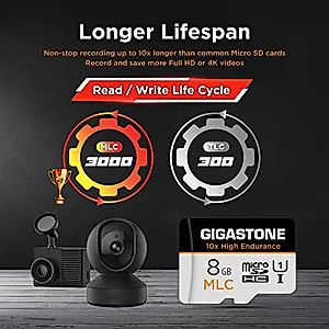 [10x High Endurance] Gigastone Industrial 8GB 5-Pack MLC Micro SD Card, Full HD Video Recording, Security Cam, Dash Cam, Surveillance Compatible 85MB/s, U1 C10, with Adapter [5-Yrs Free Data Recovery]