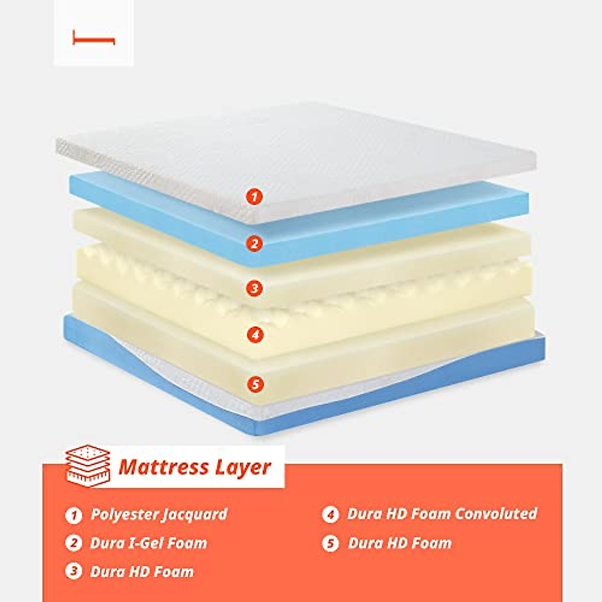 PrimaSleep Wave Gel Infused Memory Foam Mattress, 10'' H, Full, Blue