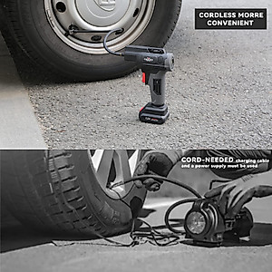 Excited Work 12V Portable Air Compressors Cordless Tire Inflator, 2.0 Ah Rechargeable Battery and Quick Charger, Max 150PSI, with 3 Nozzles, 4 Unit Meters, Fits Cars Motorcycles etc