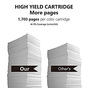 JUEL Compatible Replacement for Lexmark 4 Pack CS331 20N10K0 20N10C0 20N10M0 20N10Y0 Toner Cartridge | Works with CS331dw CX331adwe Printer, (K/C/M/Y)
