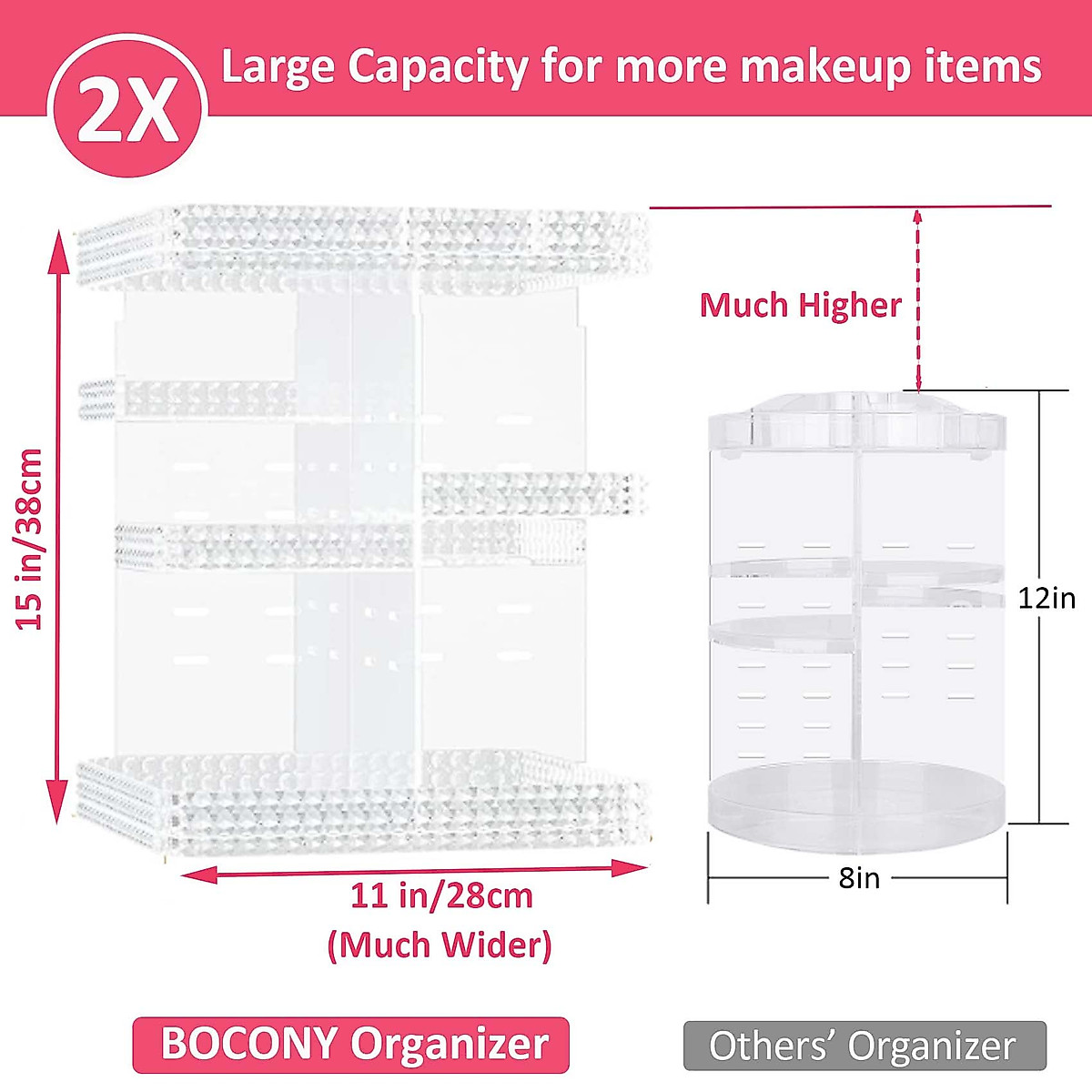 BOCONY Rotating Makeup Organizer, Large Capacity Cosmetic Display Case, Acrylic Skincare Organizer with Makeup Brush, Makeup Storage Organizer for Dresser Countertop and Bathroom Vanity - Clear