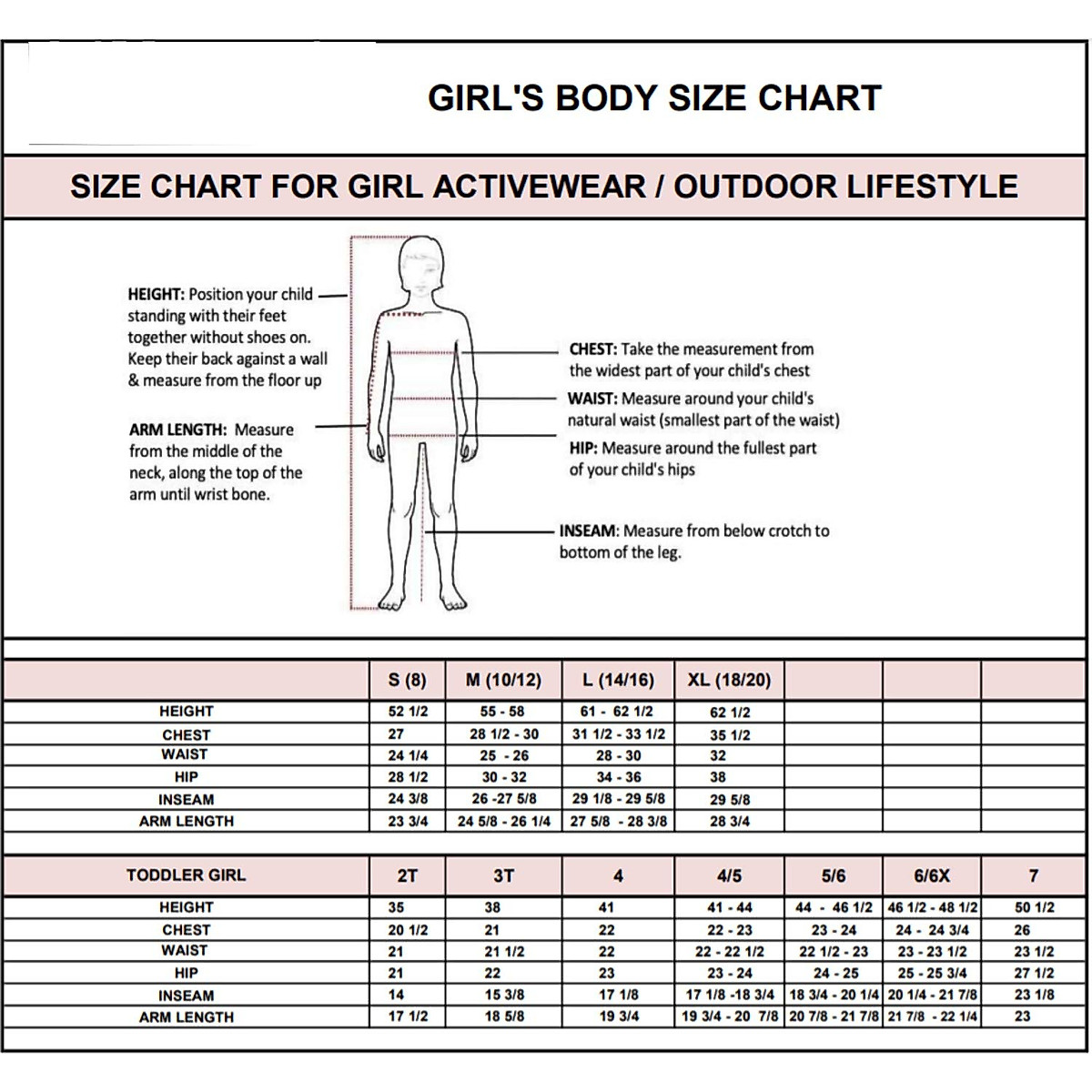 Arctic Quest Little Girls Bib Snow Pants and Ski Jacket Water-Resistant Snowsuit For Kids Winter Jacket For Girls, Lavender, 3T