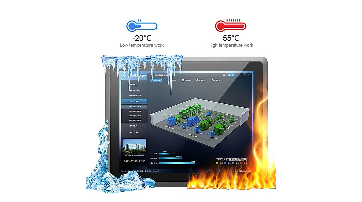 SunKol 15 Inch Industrial Embedded Panel PC with Touch Screen