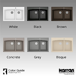 Karran QT-711 Drop-In Quartz Composite 33 in. 1-Hole 60/40 Double Bowl Kitchen Sink Kit in Black