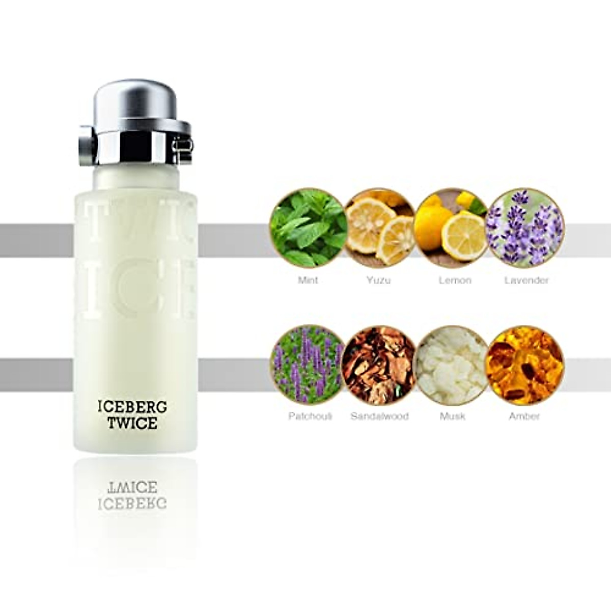 ICEBERG Twice Man - Aromatic Fougere Fragrance For The Bold Gentleman - Energizing, Intense EDT Spray Cologne For Men - Fresh Citrus Notes Of Mint, Lemon, Cinnamon, Lavender, And Sandalwood - 4.2 Oz