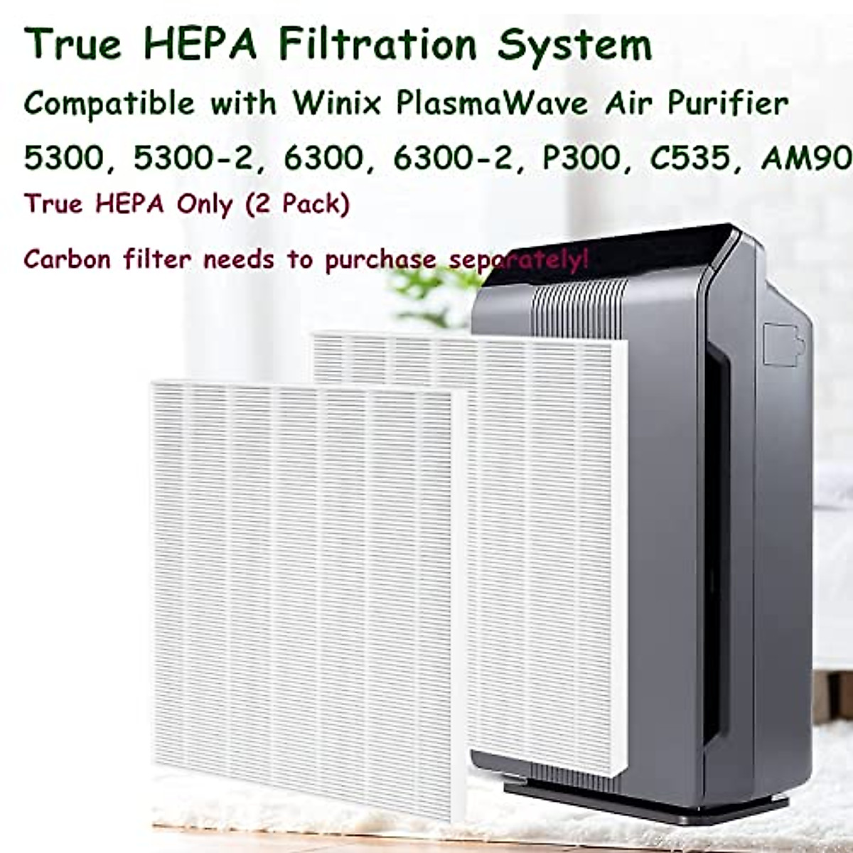 115115 Size 21 Replacement Filter A Compatible with Winix C535 C909, Winix PlasmaWave 5300, 6300, 5300-2, 6300-2, P300 Plasma wave Air Cleaner Purifier, True HEPA Filter Only 2 Pack