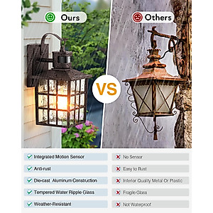 VIANIS ORB Motion Sensor Outdoor Lights Wall Mount, Dusk to Dawn Waterproof Exterior Lantern for House, Oil Rubbed Bronze Anti-Rust Garage Sconce Outside for Door, Garage, Entryway, Hallway