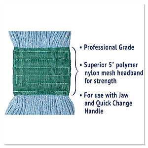 Boardwalk BWK502BLEA 5 in. Headband Super Loop Cotton/Synthetic Fiber Wet Mop Heads - Blue, Medium