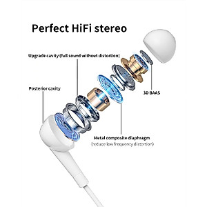 VddSmm Wired Earbuds 6 Pack Earbuds Earphones with Microphone Earbuds Wired Stereo in-Ear Headphones Compatible with iPhone and Android Smartphones iPad MP3 Fits All 3.5mm Interface Devices