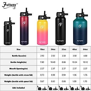 Futtumy Stainless Steel Water Bottle with Straw, 32oz Water Bottle with Spout Lid and Straw Lid, Double Wall Vacuum Insulated Water Bottle, Thermal Bottle for Sports Travel School Gym (Blue gradient)