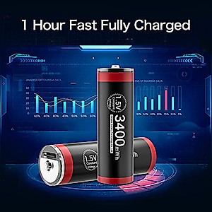 Deleepow USB Rechargeable AA Batteries 4 Pack, USB C Rechargeable Double A Lithium Batteries, 3400mWh 1.5V with 2-in-1 Charging Cable, 1 Hour Fast Charging AA Rechargeable Battery