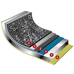 Flonal Pietra Viva Stone Effect Rectangular Baking Pan Aluminum, 9.84-inches, Clear