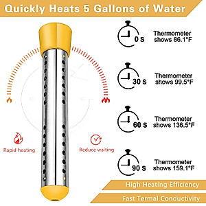 Memoryee Immersion Water Heater Portable Electric Stainless-Steel Heaters with Guard CoverSubmersible Home Instant Water Heater with and for Travel Camping Hot Bathtub Mini Inflatable Pool