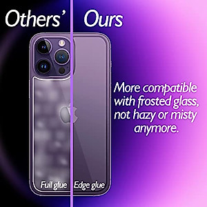 Shacoryze Back Screen Protector for iPhone 14 Pro Max [3-Pack], Back Tempered Glass Protector Rear Temper Glass Film Premium HD Clarity Compatible with iPhone 14 Pro Max (6.7 inch)