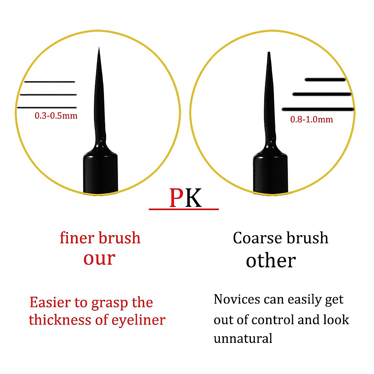 Amamba Magnetic Eyeliner, Waterproof and Smudge Resistant Magnetic liner,No iron powder and Natural Look【2pcs】