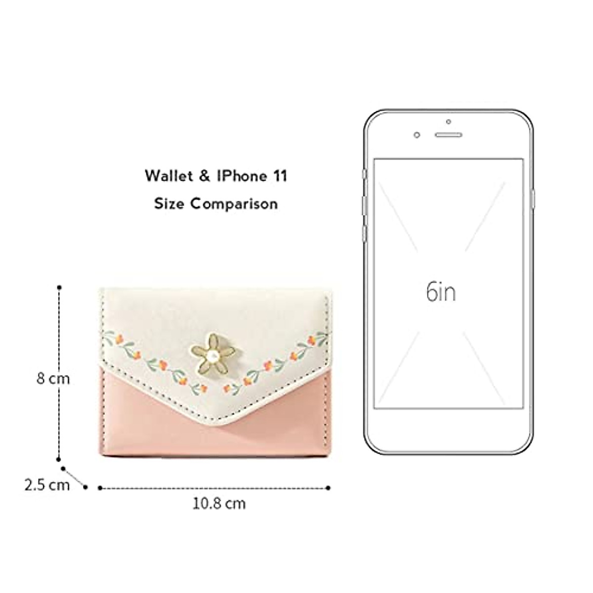 kuifang Girls Cute flowers Print Wallet, Small Tri-folded Aesthetic Wallet, PU Leather Purse Cash Pocket Card Holder ID Window Purse for Women(Pink)