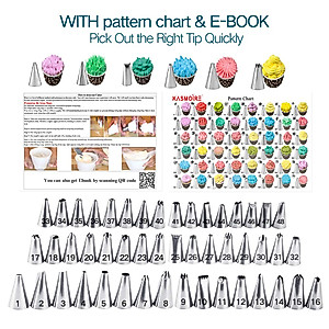 Kasmoire 70 Pcs Cake&Cupcake Decorating Supplies Tips kit-48 Numbered Piping Tips & 6 Reusable Pastry bag with Pattern Chart - Flower Nail, Icing Spatula,Cleaning Brush, 6 Couplers & Icing Bag Ties