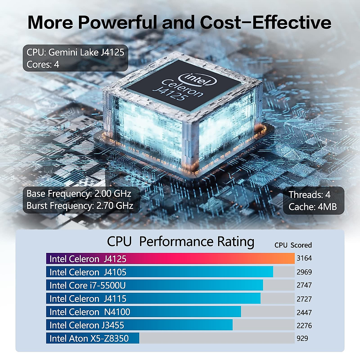 OUVISLITE Mini PC Window 11 Pro with Ιntel Celeron J4125 (Up to 2.7GHz), 8GB DDR4 128GB SSD Mini Computer Small Desktop PC Support 2TB Expansion, 4K HDMI, Triple Display, Dual WiFi, BT4.2, HTPC