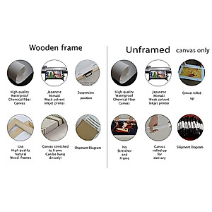 Egyptian Hieroglyphic Alphabet Wall Art Knowledge Poster Landscape Living Room Decoration Ideas Pictures for Bedroom Canvas Colouring (16x24inch(40x60cm),Framed)