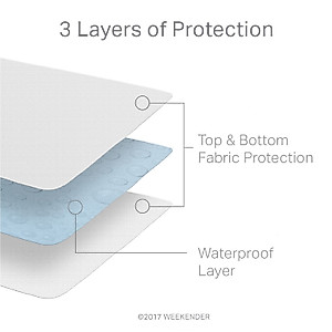 WEEKENDER Premium Commercial-Grade 5-Sided Mattress Protector-Waterproof-High Heat Dryer Proof-Reinforced Seams, Full XL, White