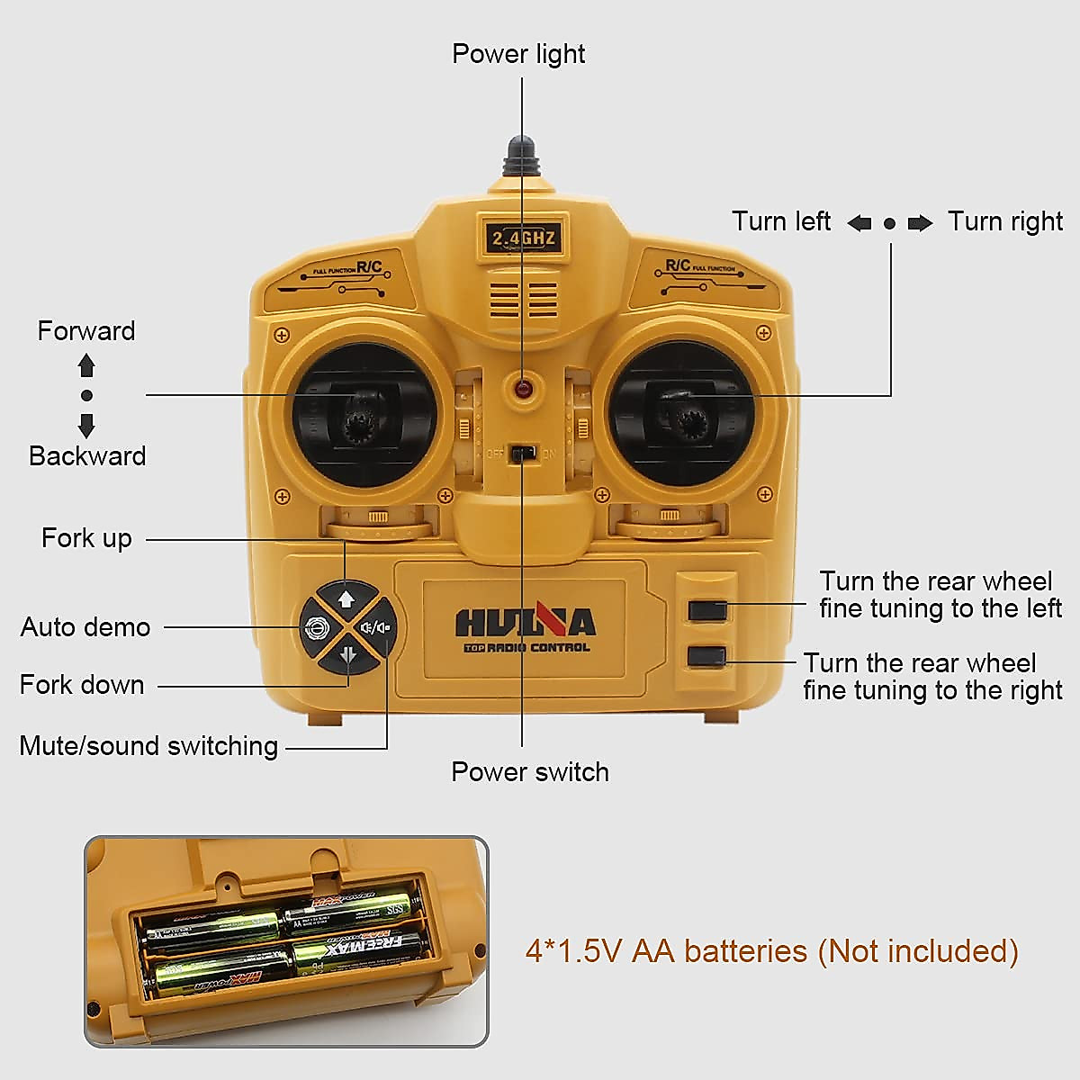Mostop Remote Control Forklift 1/10 Scale RC Forklift with Metal Carrier Slab, 2.4Ghz RC Construction Engineering Forklift Toy Warehouse Truck Vehicle 10 Channel Toy Forklift with 2 Pallets & Lights